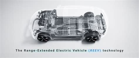 Reev Technology Has Received Excellent