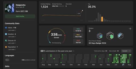 Deepanshu Tyagi On Linkedin Dynamicprogramming Rust Solana