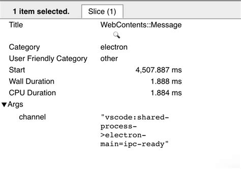 Investigate Startup Perf Regression In Performance Issue 101083