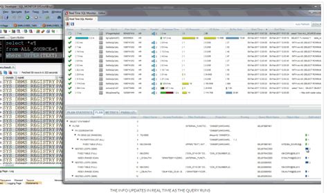 Execution Plan Current Active Session On A Oracle Table Database
