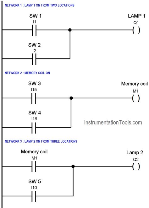 Making Multi Way Switches Using PLC Switch Control PLC Logic