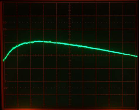 Transistor Hfe Ic Curve Tracer Page 10 Diyaudio
