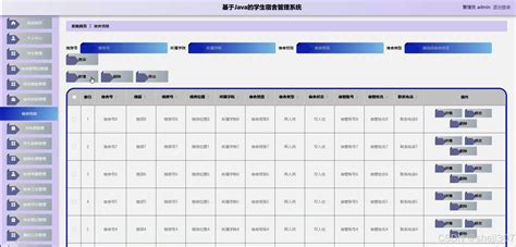 Ssmvue学生宿舍管理系统【开题程序论文】 计算机毕业设计 Csdn博客