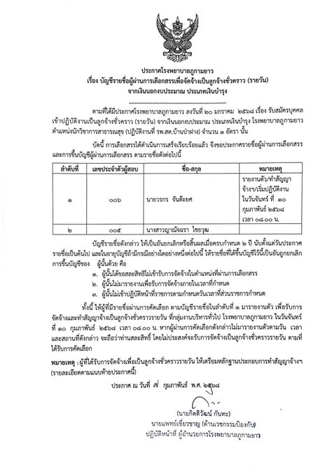 📢 โรงพยาบาลภูกามยาว จังหวัดพะเยา Facebook