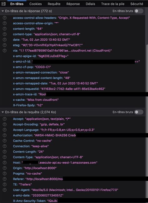 Api Null Result From Apipost Or Put · Issue 5971 · Aws Amplifyamplify Js · Github