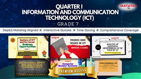Tle Grade 7 Module 1 Hivessel