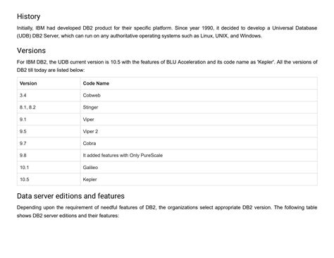 Solution Db2 Quick Guide Studypool