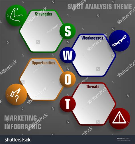 Vector Illustration Swot Analysis Icons Represent Stock Vector Royalty Free 233231272