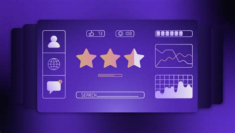 10 Ux Best Practices For Optimal User Experience In 2024 Windmill
