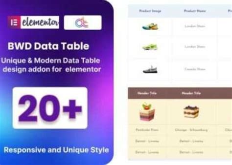 Data Table Addon For Elementor Wp Gpl Wordpress Plugin Gpl Theme Plugin