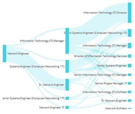 Muhammad Zafran Posted On Linkedin