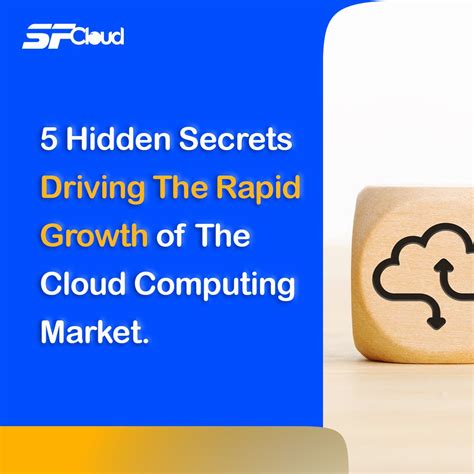 Sf Cloud On Linkedin Cloudservices Cloudcomputing Cloud