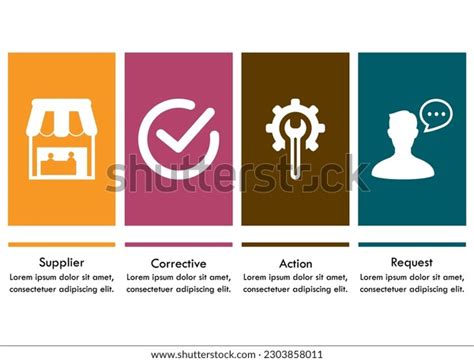 Scar Supplier Corrective Action Request Acronym Stock Vector Royalty Free 2303858011