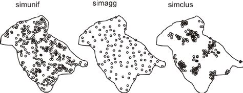2 Simulated Random Simunif Aggegated Simagg And Clustered