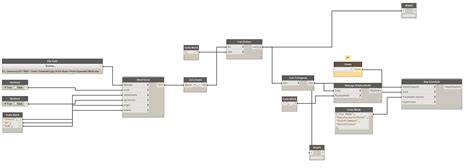create schedule from an excel file revit dynamo