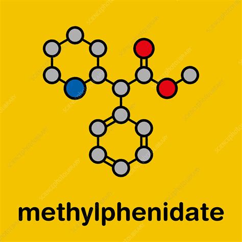 Methylphenidate Structure