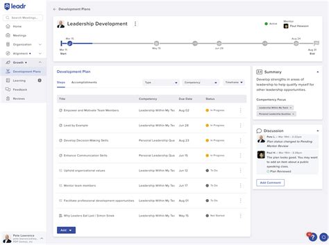 Introducing Personalized Development Plans Pdps