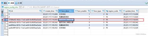 Mysql“数据不存在插入，存在则更新”实现mysql存在就更新不存在就添加 Csdn博客