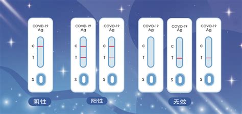 明明很难受了为啥抗原还是阴的 丁香医生