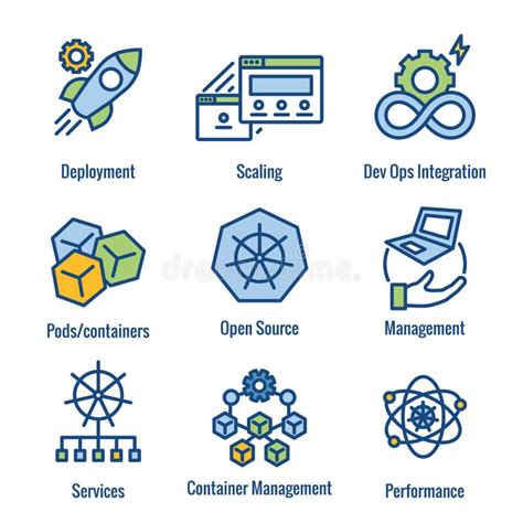 Kubernetes Development Environment Infographic Icon Set Stock Vector Illustration Of Open