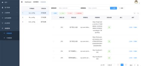 校园信息墙 校园论坛、树洞、信息墙、表白墙、万能墙。springboot前后端分离项目，web 端使用 Vue Elementui，仿微博ui布局。 移动端使用 Uni App 和