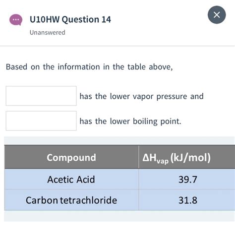 Solved Questions 7 14 Intermolecular Forces Remember That
