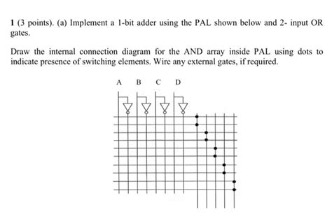 Solved Implement A 1 Bit Adder Using The PAL Shown Below And Chegg