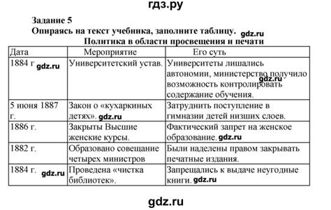 ГДЗ § 30–31 5 история 8 класс рабочая тетрадь История России Данилов ...