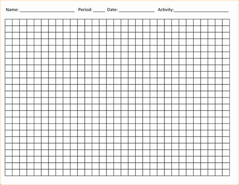 Blank Line Chart