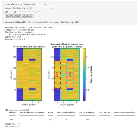 Introduction To 5g Nr Signal Detection Using Amd Rfsoc