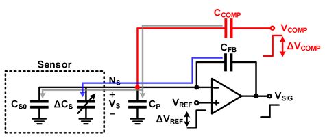Micromachines Free Full Text Readout Circuits For Capacitive Sensors