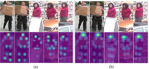 Visualization Of Confidence Maps Whether Using The Key Point Confidence