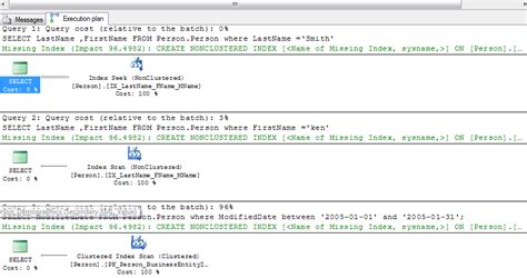 SQL Server Kullanıcıları İçin Bilinmesi Gereken İpuçları Koddit