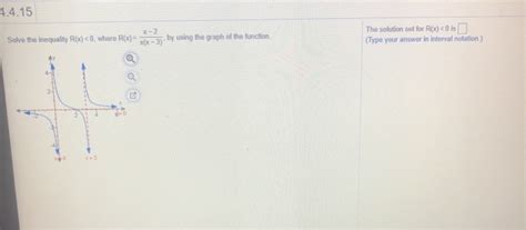 Solved Solve The Inequality R X
