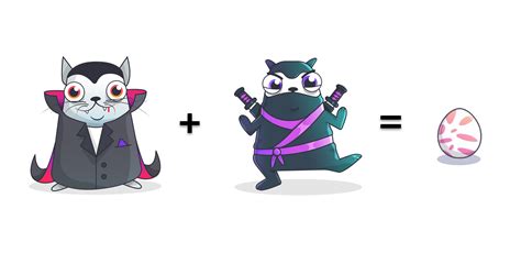 What Do Kitties Tokens And Hashgraph Have In Common By Pablo Peillard Hashing Systems