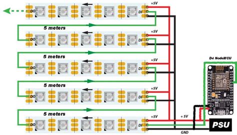 Holiday Led Strip Lights Wiring Diagram