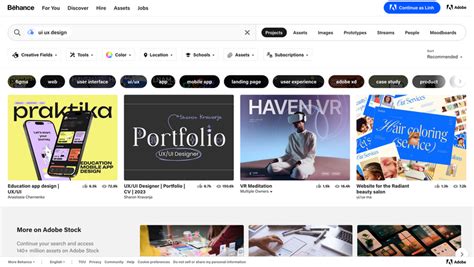 Ui Ux Roadmap For Starters How To Become A Designer