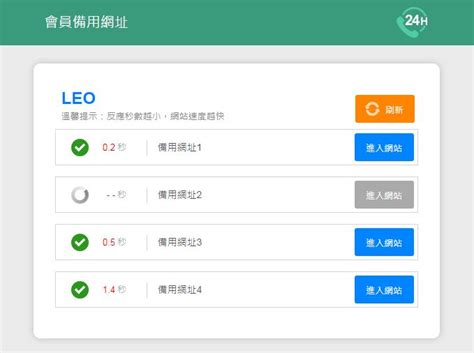 全面解析LEO娛樂城存款與提款方式簡單安全便捷的資金操作指南