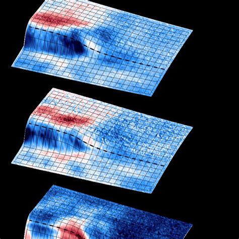 Pdf Resolving The Topological Classification Of Bismuth With Topological Defects