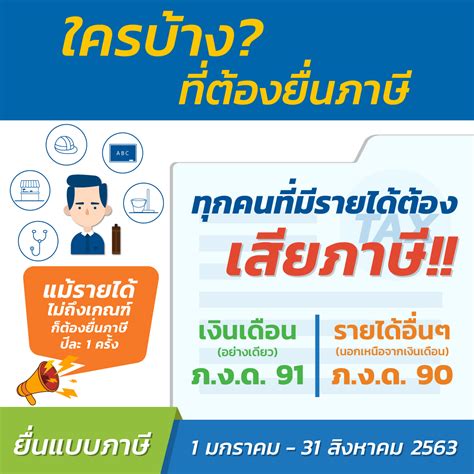 3 ขั้นตอน เช็ครายได้ให้ชัวร์ก่อนยื่นภาษี Wealthmagik