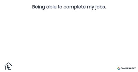 Hellotech Being Able To Complete My Jobs Comparably