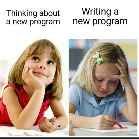 Yeshwanth Chintaginjala On Linkedin Codinginterviews Programming Coding