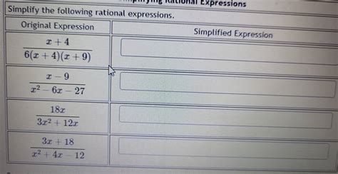 Solved Rational Expressions [algebra]