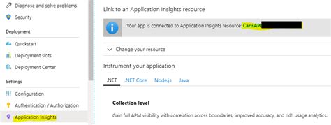 How To Create A Web Api App Using Aspnet Core With App Insights Carl De Souza