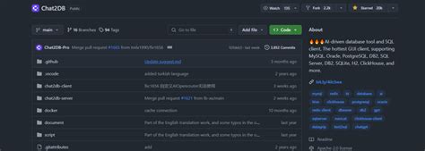 盘点 Github上7大超强开源项目，建议收藏！非常详细，从零基础到精通，收藏这篇就够了github开源项目 Csdn博客