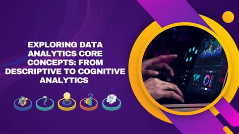 Exploring Data Analytics Core Concepts From Descriptive To Cognitive Analytics