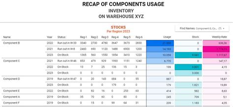 easy tutorial to generate unique qr code from appsheet by firdauswn