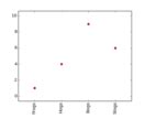 Thumbnail Gallery Matplotlib Documentation