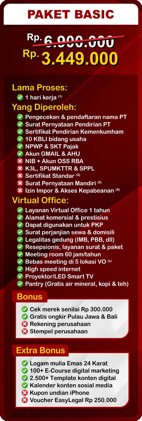 Jasa Pembuatan PT Perorangan TERMURAH EXPRESS