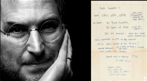 Thecodework On Linkedin Startup Ecosystem Indian Startup Ecosystem Thecodework Thecodework